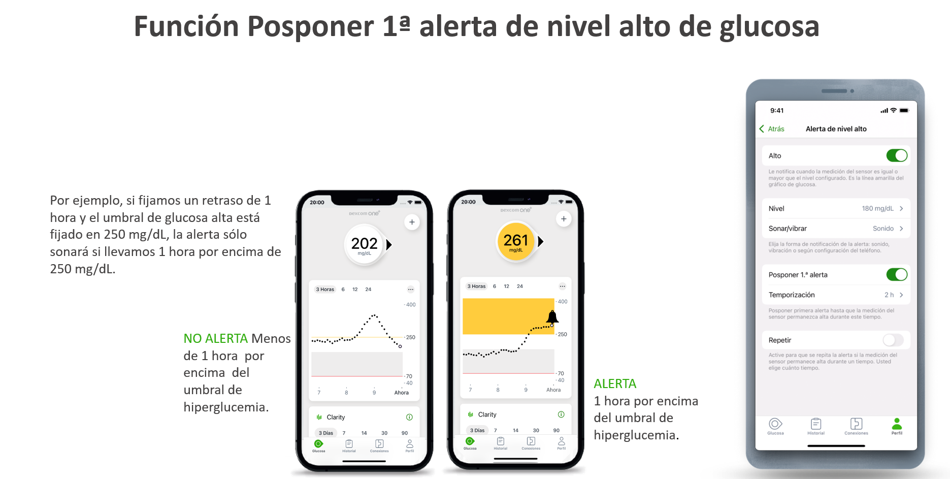 Dexcom G7: ¿Un verdadero avance?