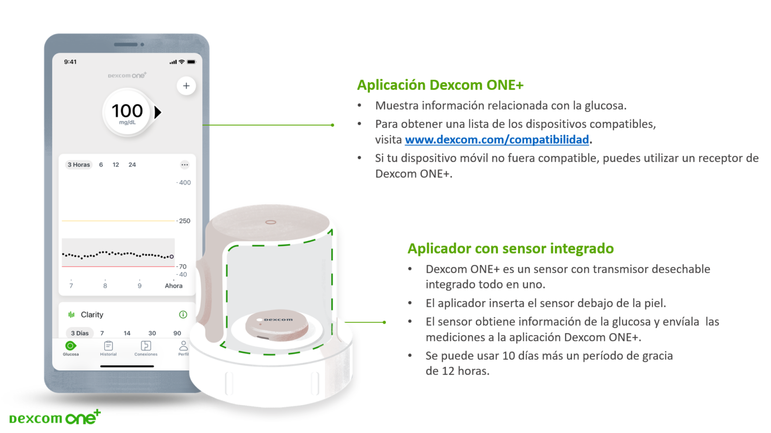 Dexcom G7: ¿Un verdadero avance?
